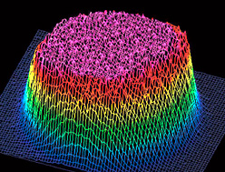 Top Hat - La Compagnie des Lasers